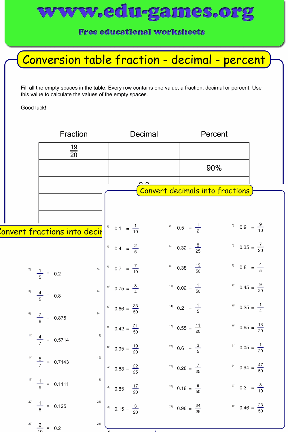 Fraction Conversion – How to Convert Fractions, Decimals & Percents.